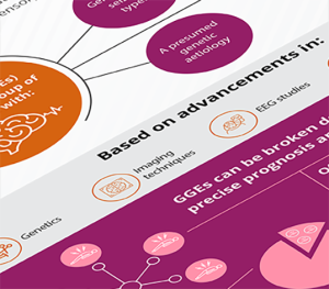 Home - Epilepsy Resources for Healthcare Professionals | Wiley ...